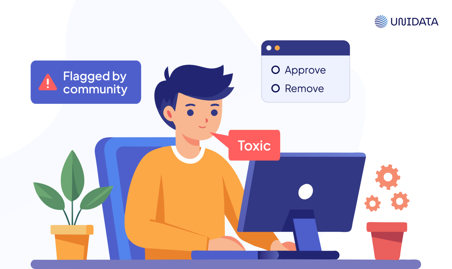 6 Types of Content Moderation with Examples - unidata.pro