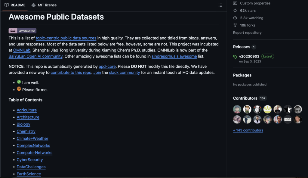Where to Find Free Datasets: A Beginner’s Guide — Unidata