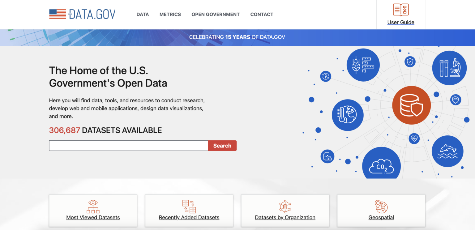 Where to Find Free Datasets: A Beginner’s Guide — Unidata