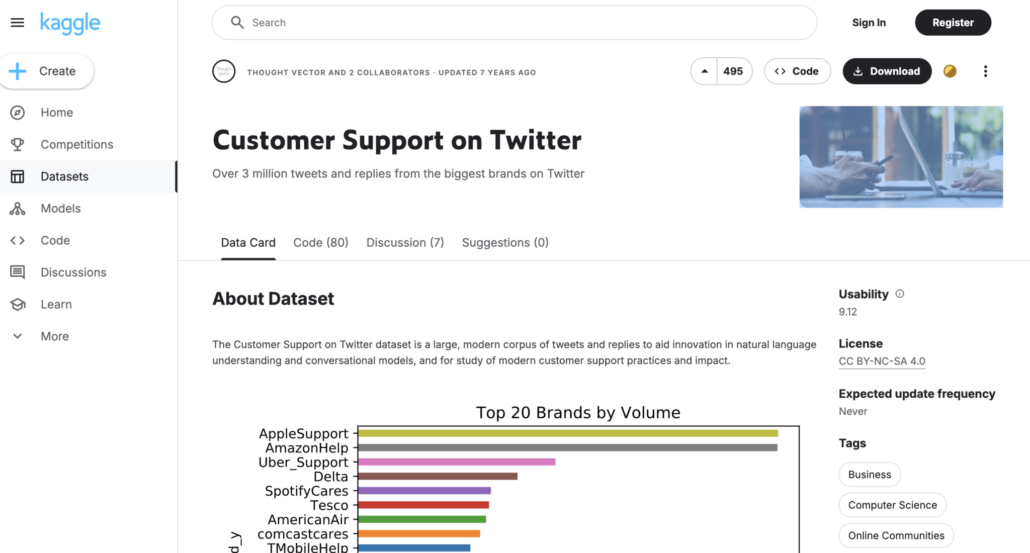 Chatbot Datasets – What They Are and the Ones You Need in 2025 ...
