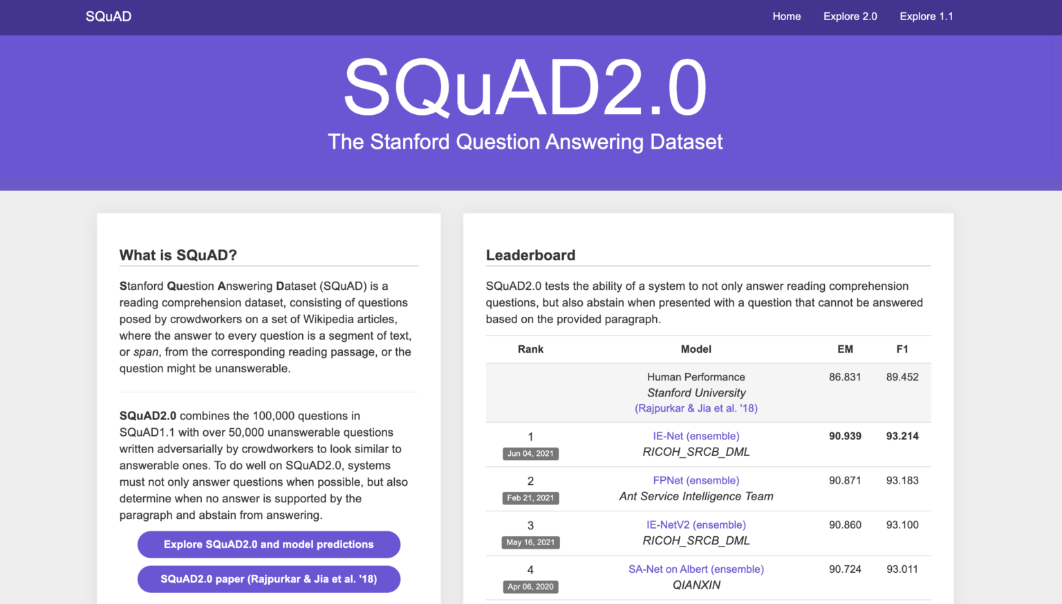 Chatbot Datasets – What They Are and the Ones You Need in 2025 - unidata.pro