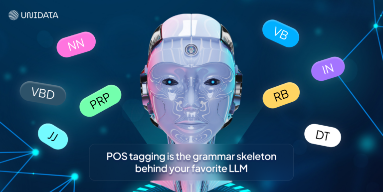 POS (Parts-of-Speech) Tagging in NLP — Unidata