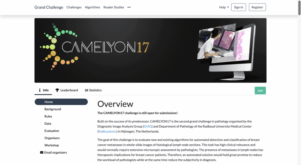 20 Best Free Healthcare Datasets for ML in 2025 - unidata.pro