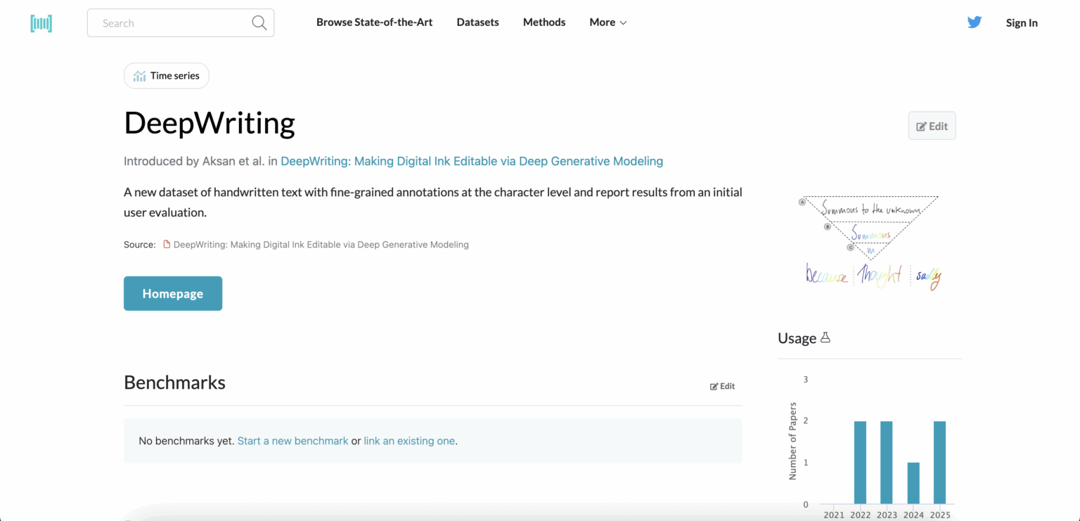 20 Best Handwriting Datasets for Machine Learning - unidata.pro