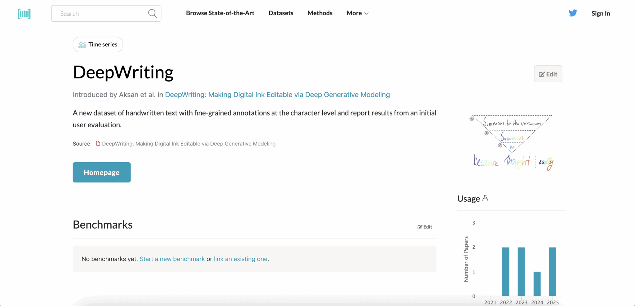 20 Best Handwriting Datasets for Machine Learning - unidata.pro