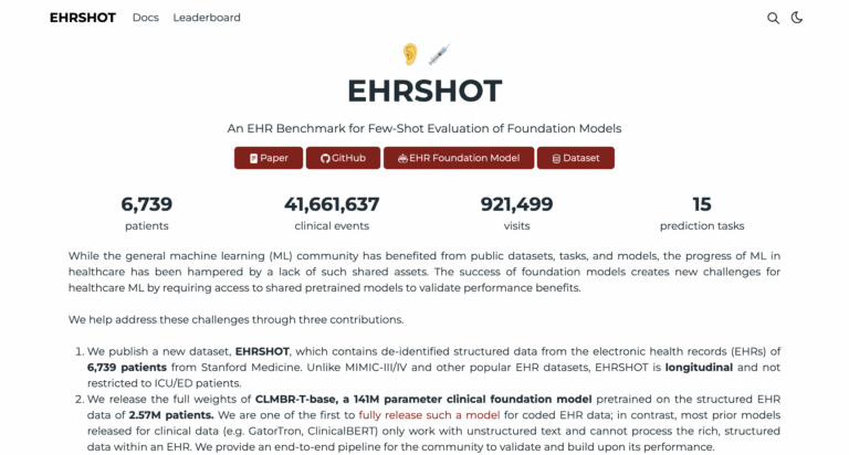 20 Best Free Healthcare Datasets for ML in 2025 - unidata.pro