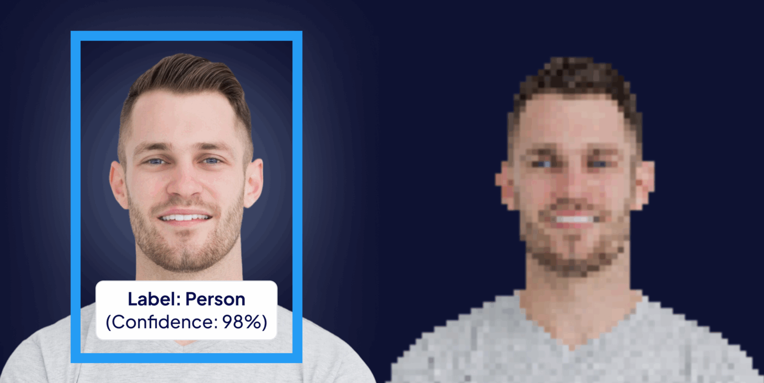 Validation Dataset in Machine Learning: Complete Guide - unidata.pro