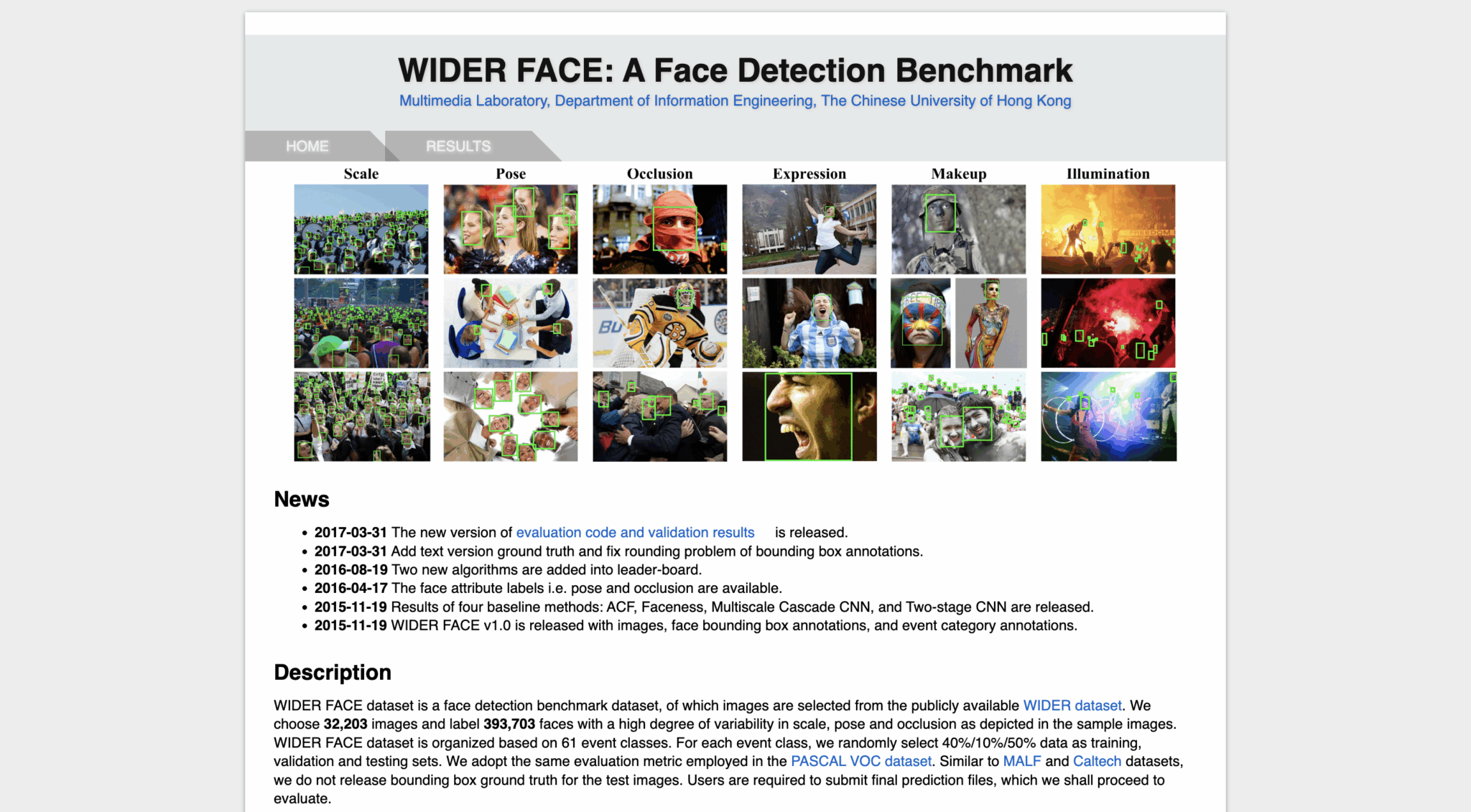 20 Best Face Recognition Datasets for ML in 2025 - unidata.pro