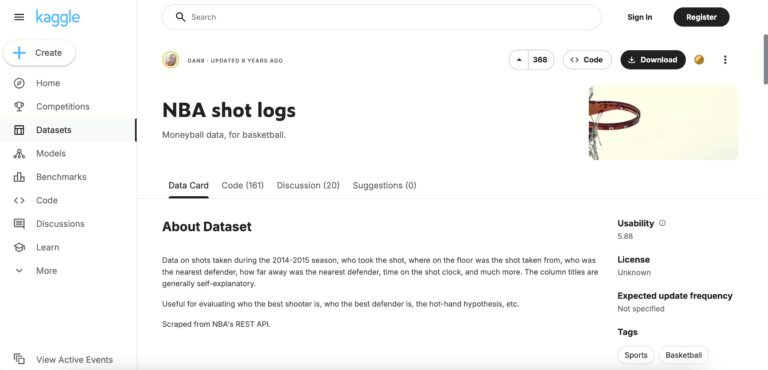 20 Best Free Sports Datasets for ML 2025 — Unidata