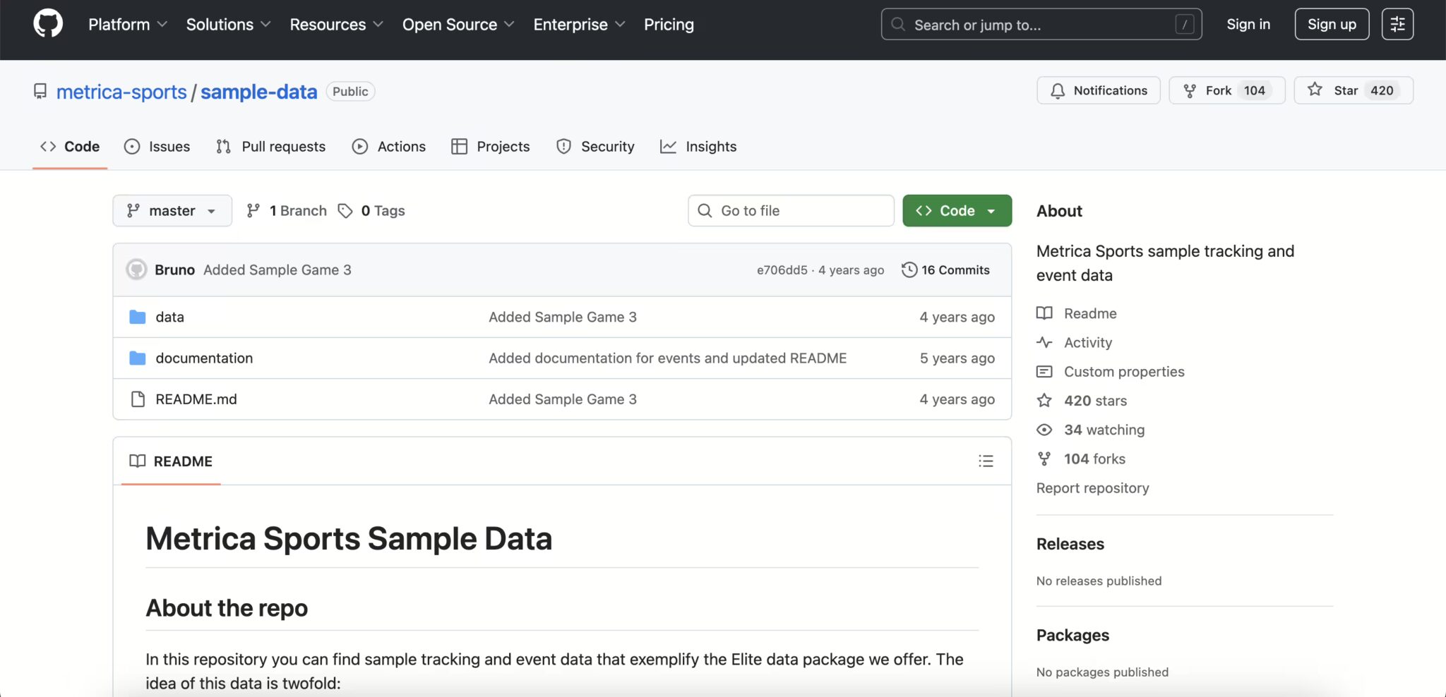 20 Best Free Sports Datasets for ML 2025 — Unidata