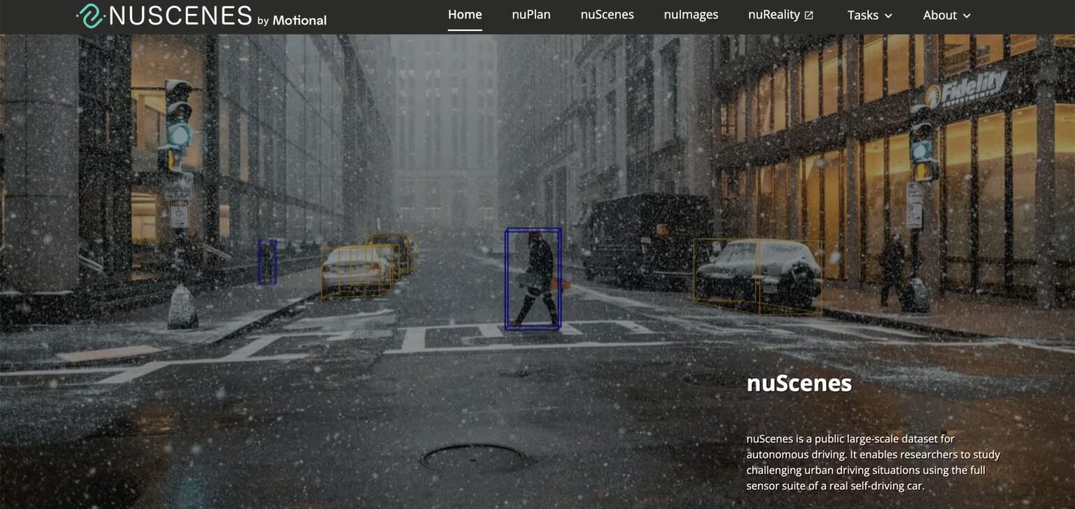 Best ML Datasets for Object Detection - unidata.pro