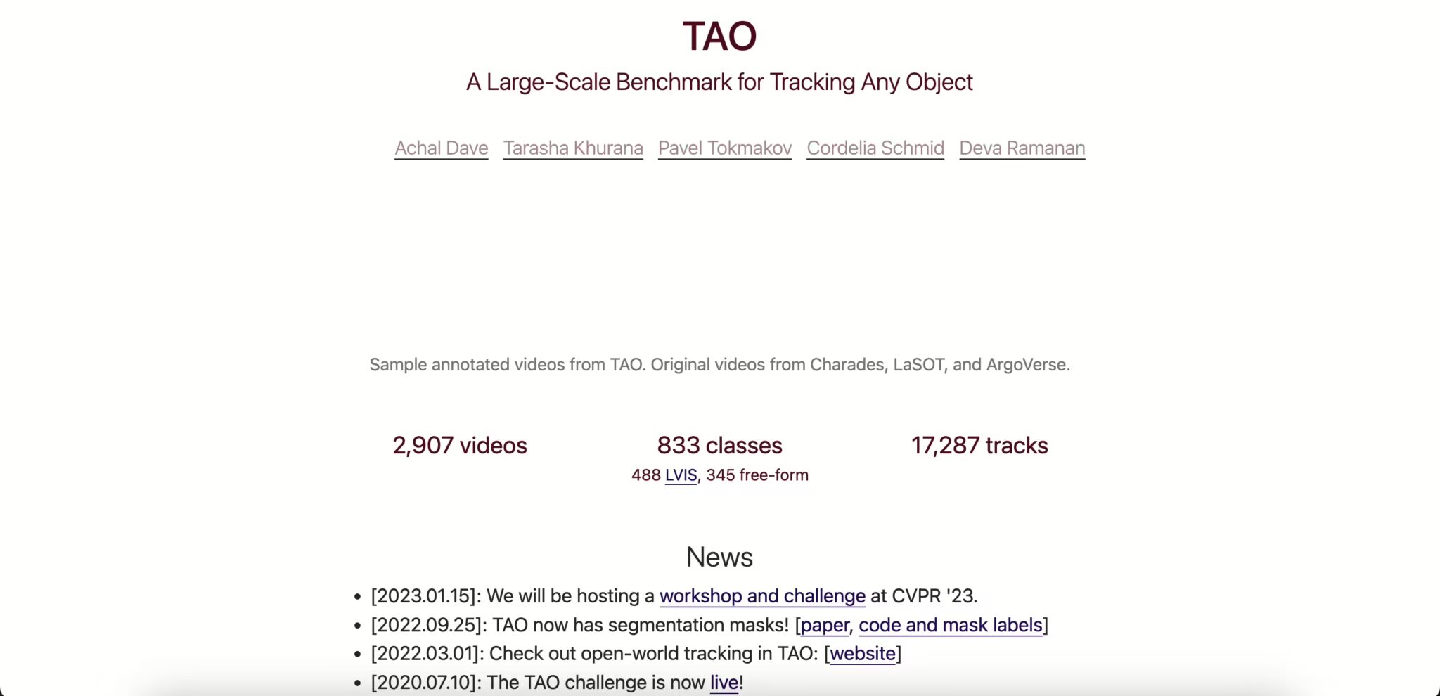 Best ML Datasets for Object Detection - unidata.pro